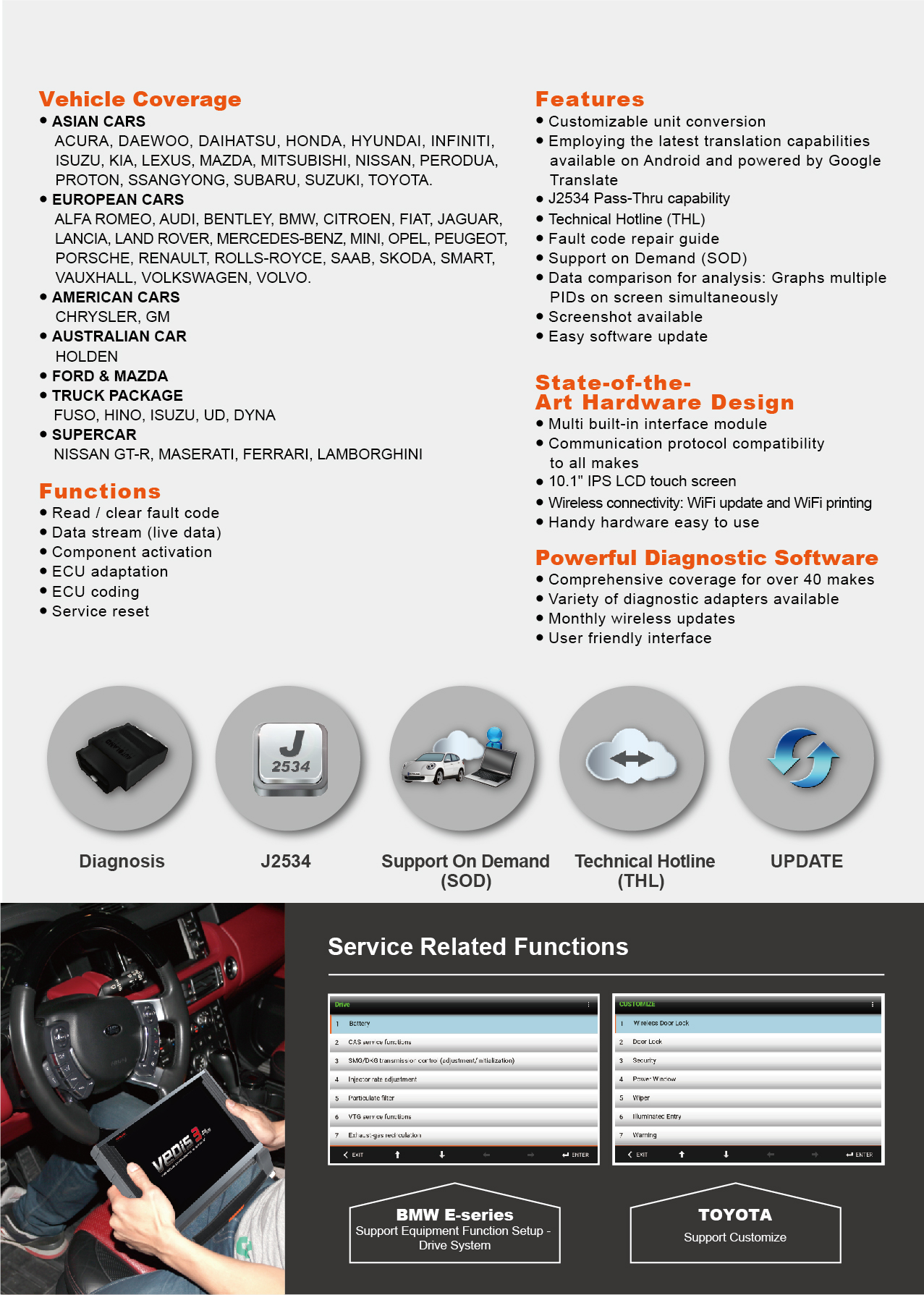 AUTOLAND SCIENTECH USA, INC